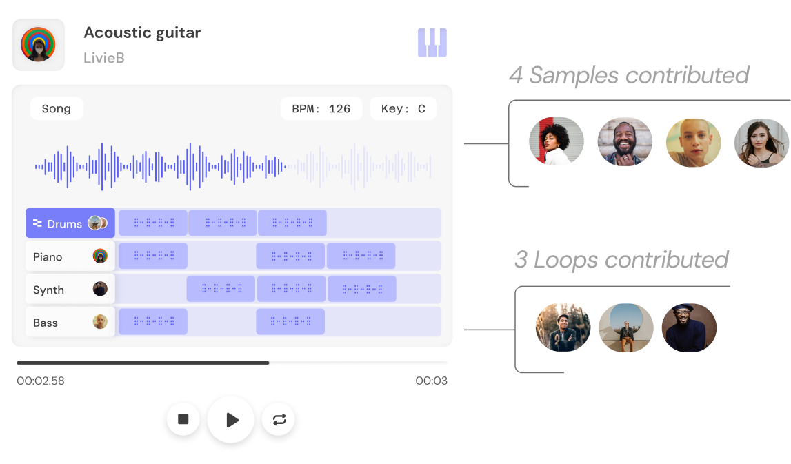 Arpeggi Your Place To Make Music arpeggi-your-place-to-make-music